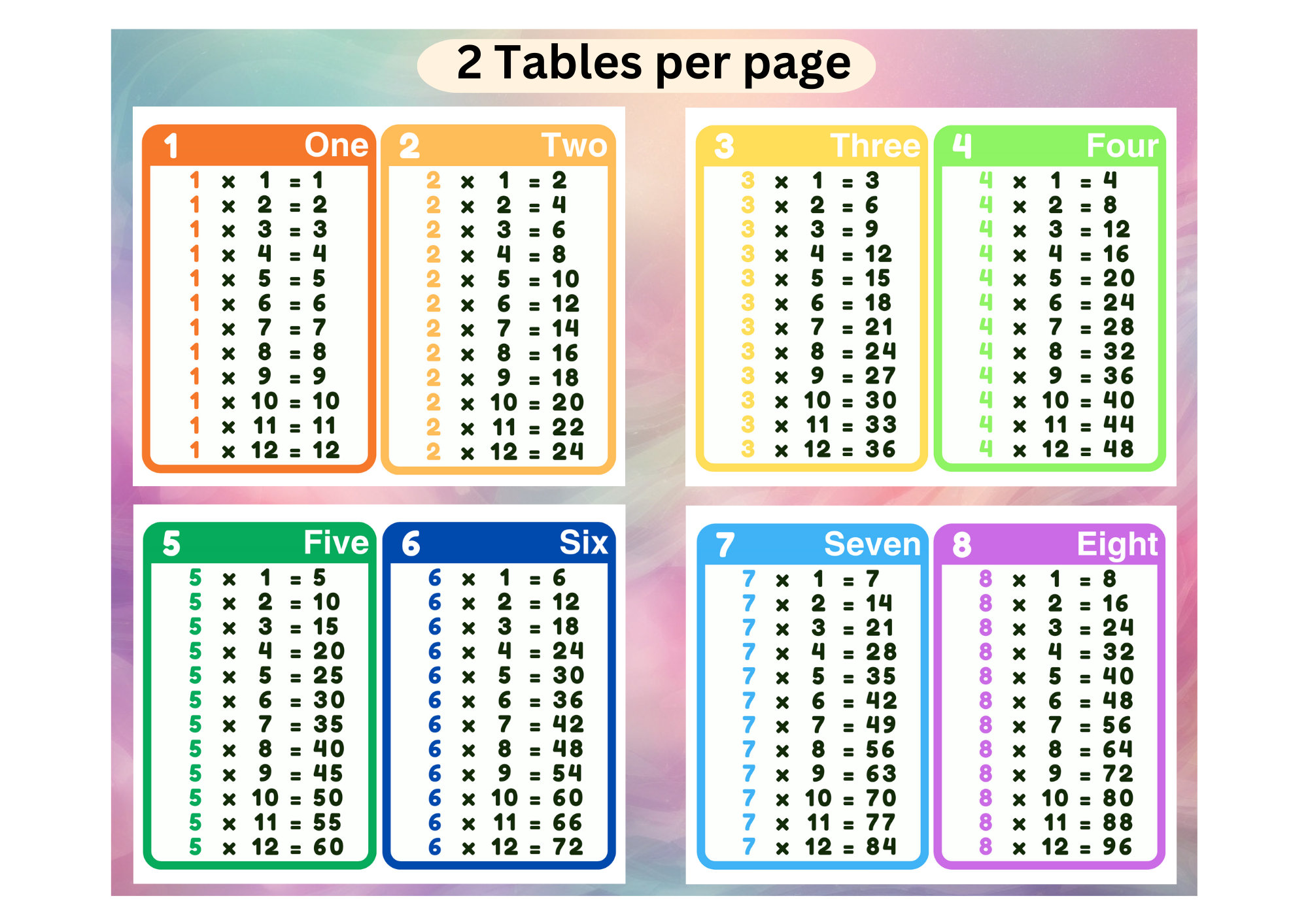 Preschool Times Table Printable Multiplication Table Homeschool ...