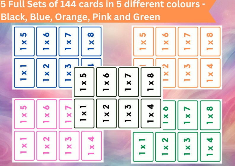 Multiplication Flash Card Printable Multiplication Flashcard Homeschool ...