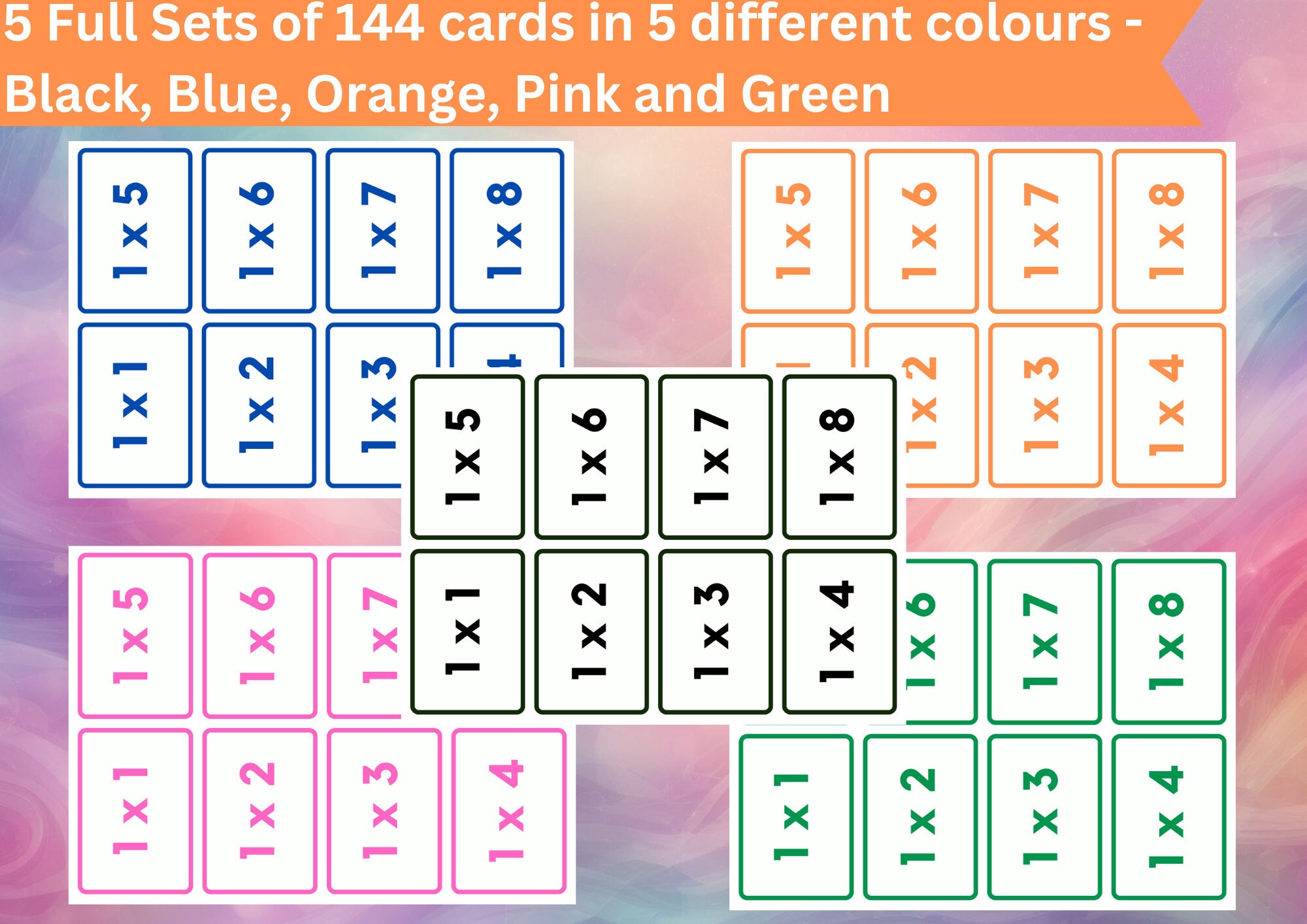 Multiplication Flash Card Printable Multiplication Flashcard Homeschool ...