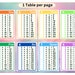 Preschool Times Table Printable Multiplication Table Homeschool ...