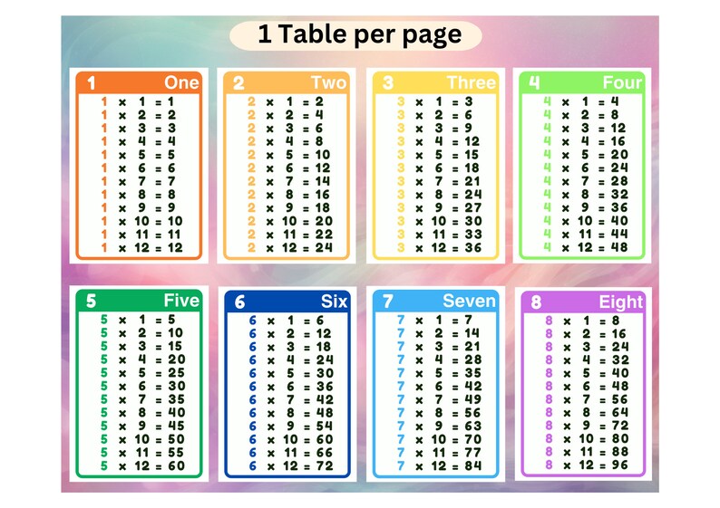 Preschool Times Table Printable Multiplication Table Homeschool ...