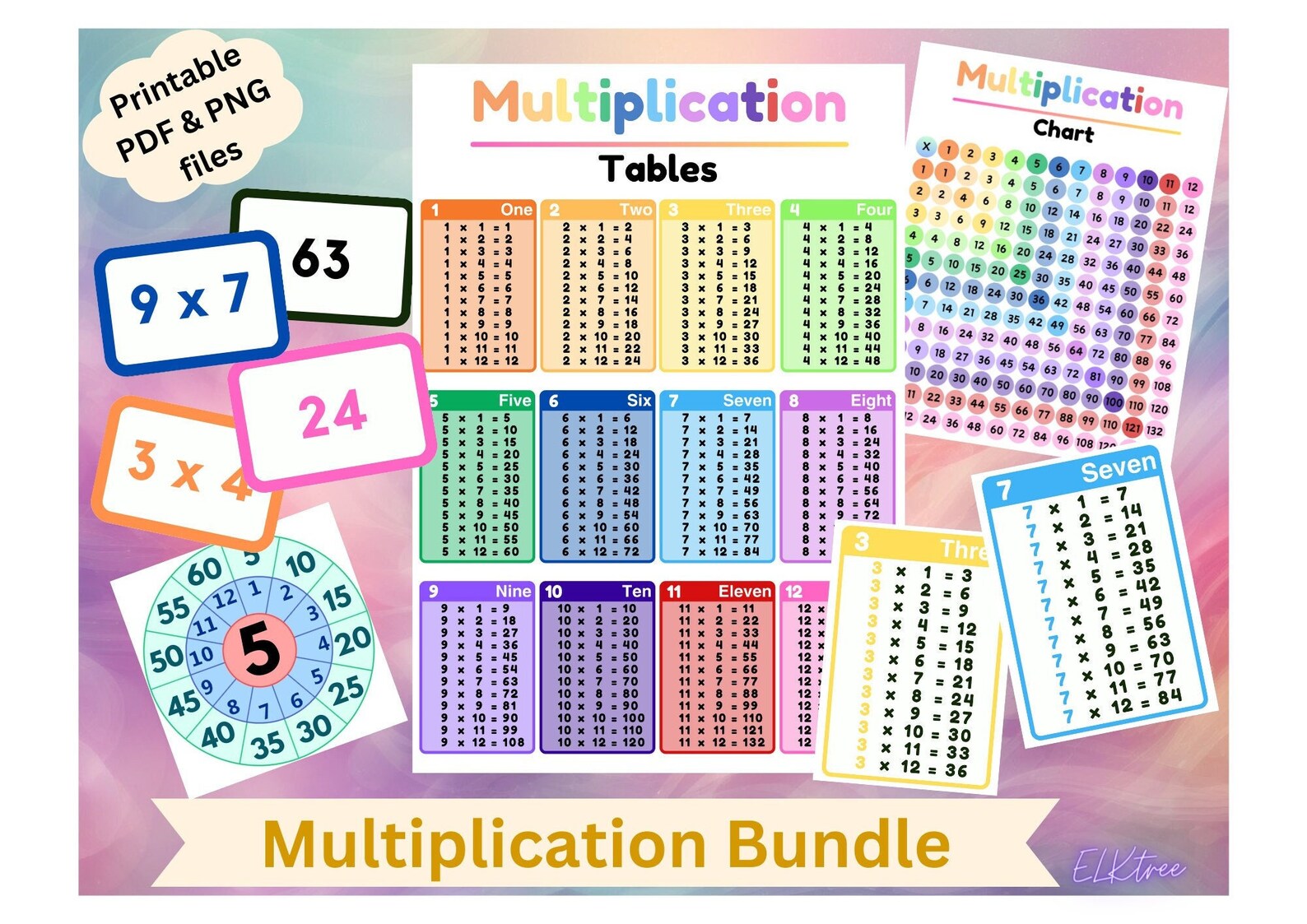 Times Table Printable Multiplication Table for Homeschool Times Table ...