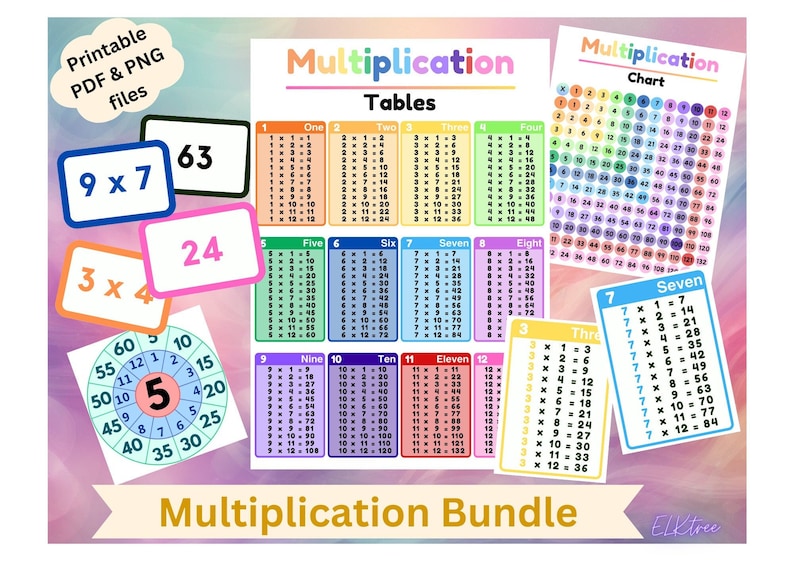 Times Table Printable Multiplication Table for Homeschool Times Table ...