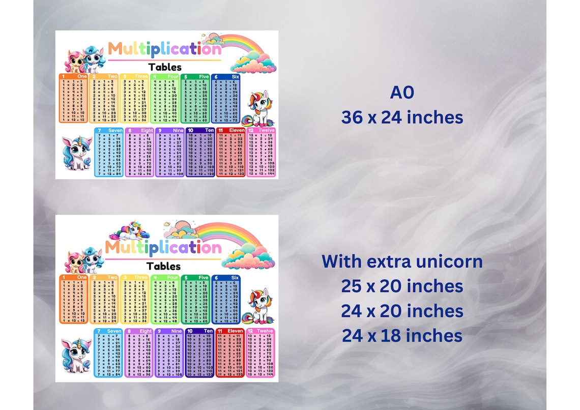 Preschool Multiplication Table Printable Times Table Poster Nursery ...