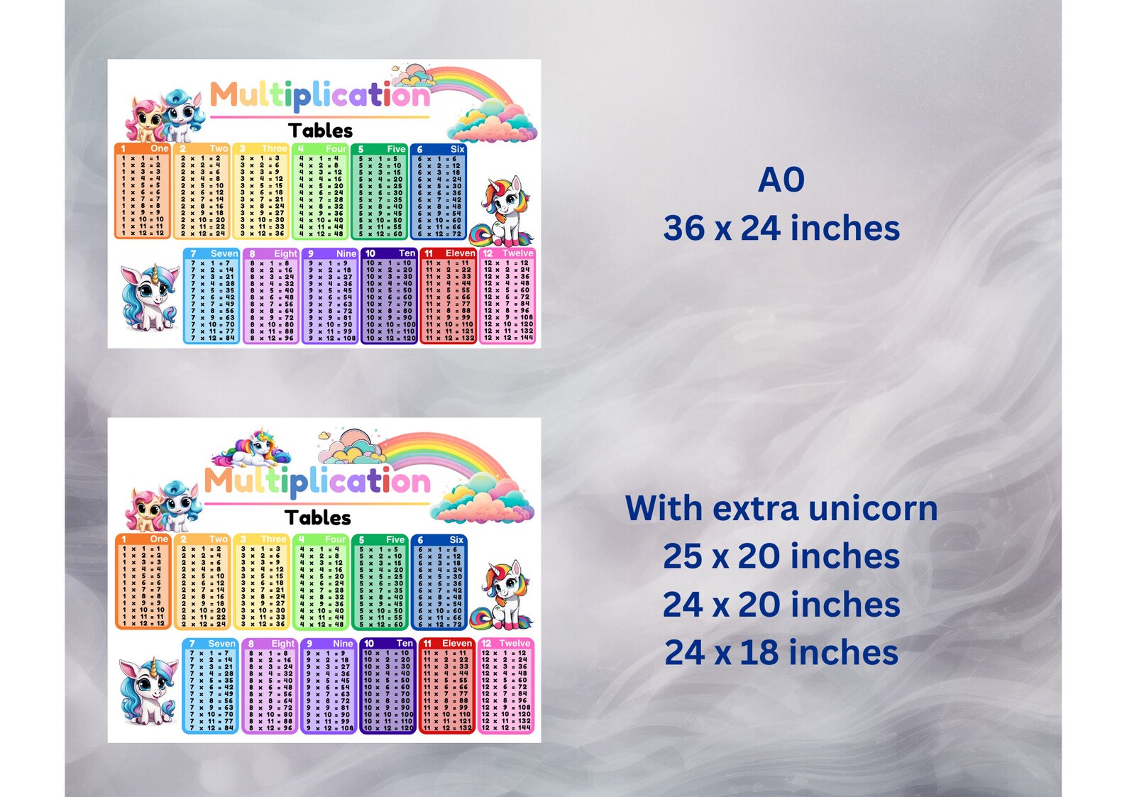 Preschool Multiplication Table Printable Times Table Poster Nursery ...