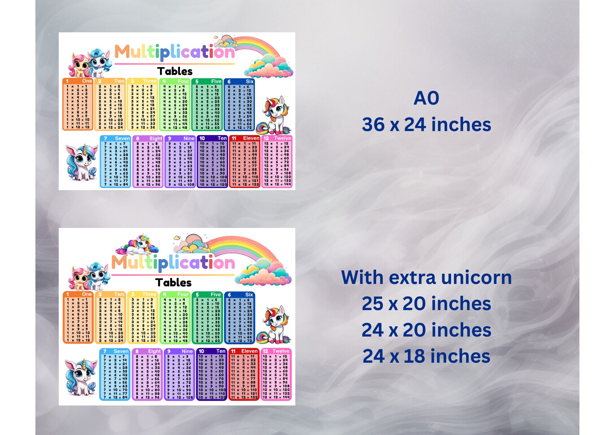 Preschool Multiplication Table Printable Times Table Poster Nursery ...