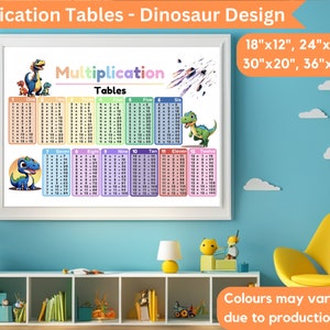 Physical Multiplication Table Wall Print Times Table Poster for ...