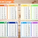 Preschool Times Table Printable Multiplication Table Homeschool ...