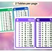 Preschool Times Table Printable Multiplication Table Homeschool ...