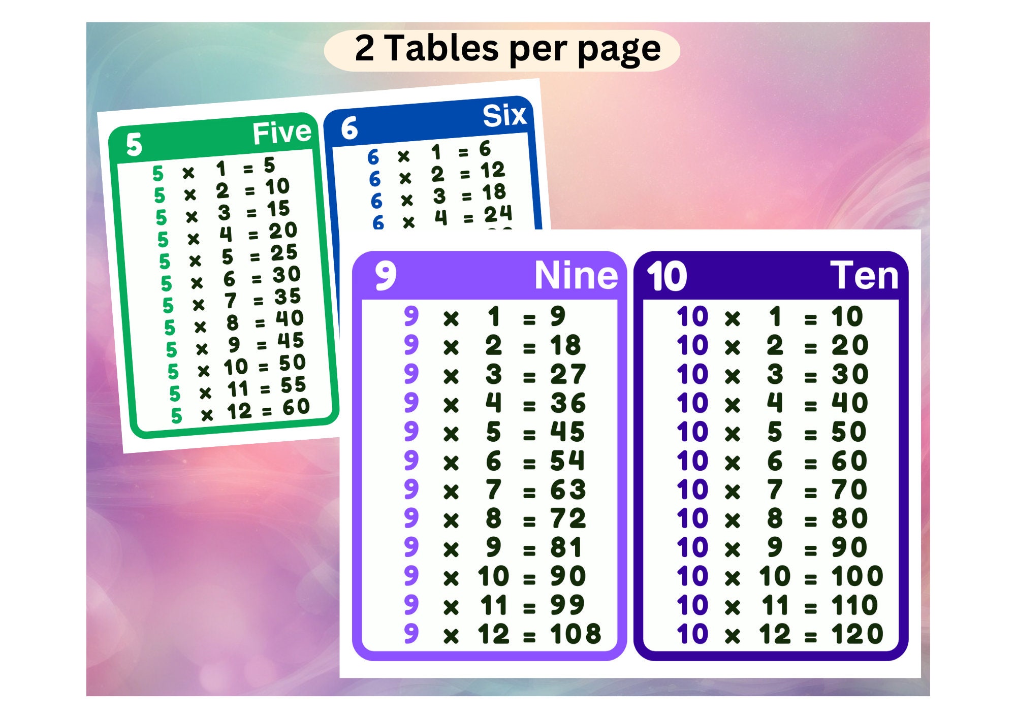 Preschool Times Table Printable Multiplication Table Homeschool ...