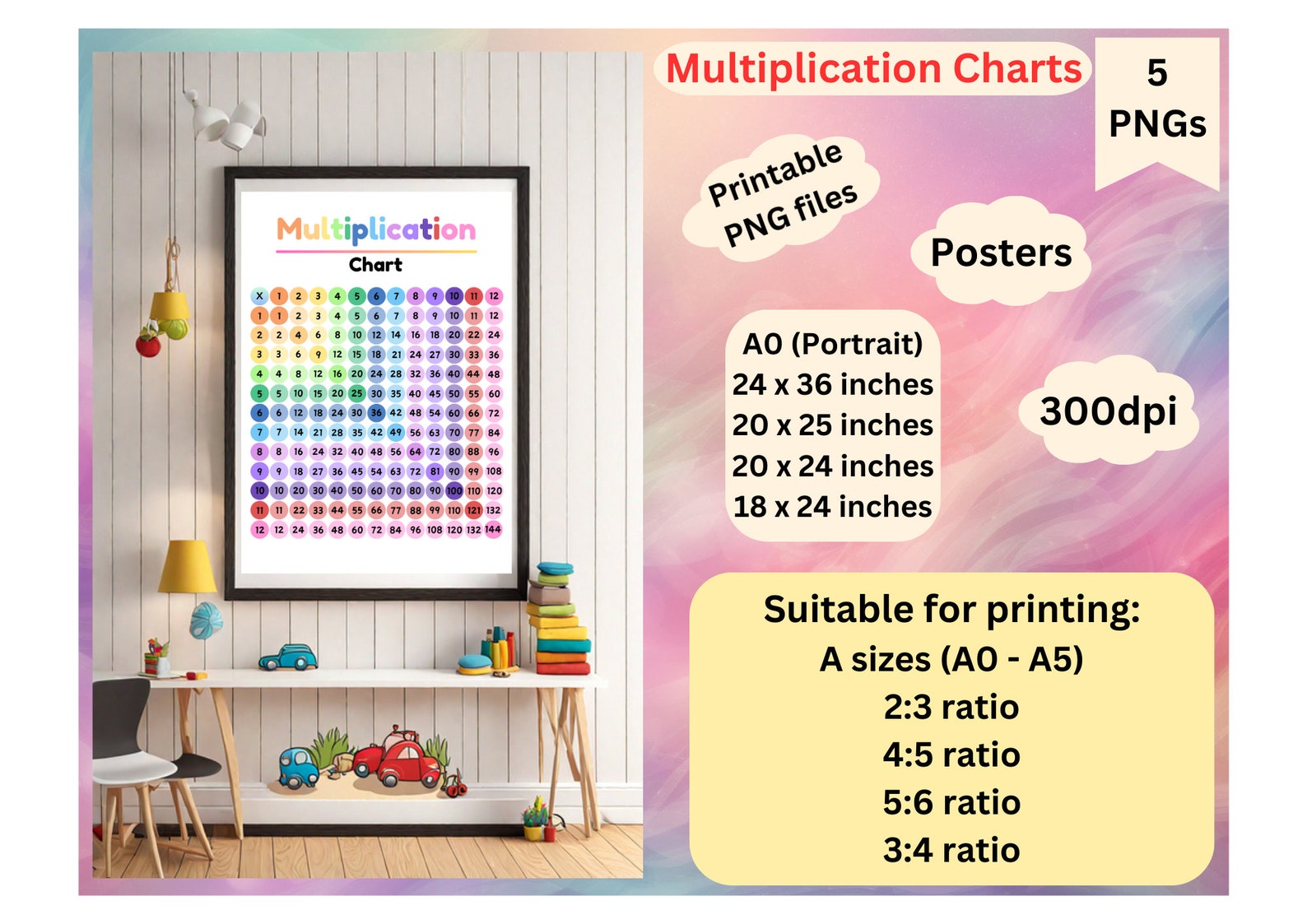 Times Table Printable Multiplication Table for Homeschool Times Table ...