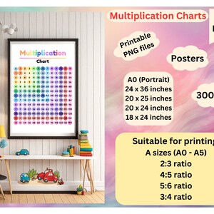 Times Table Printable Multiplication Table for Homeschool Times Table ...