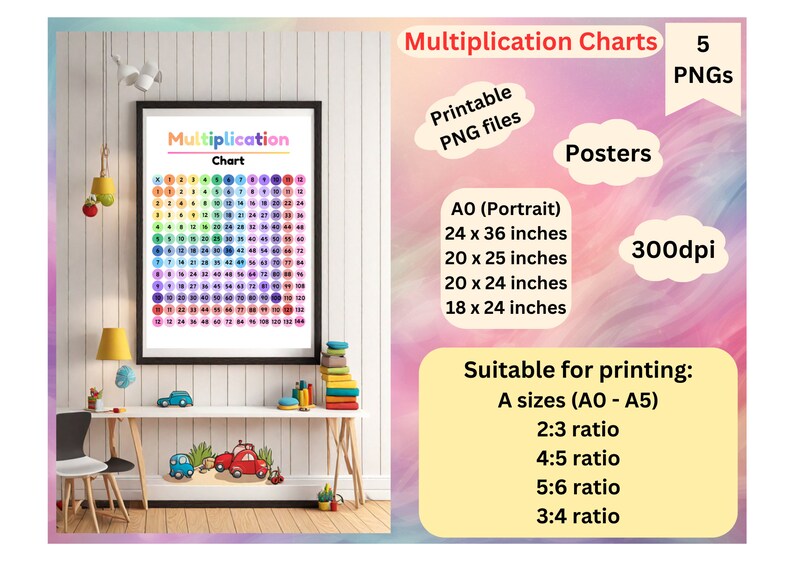 Times Table Printable Multiplication Table for Homeschool Times Table ...