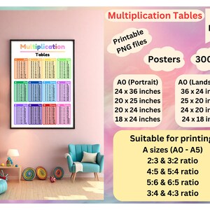 Times Table Printable Multiplication Table for Homeschool Times Table ...