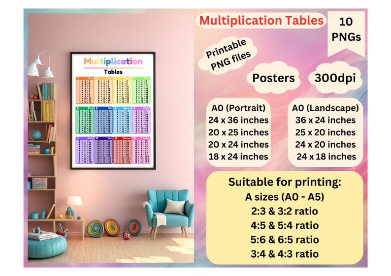 Times Table Printable Multiplication Table for Homeschool Times Table ...