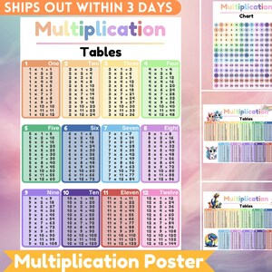 Multiplication Table Print Times Table Poster for Homeschool ...