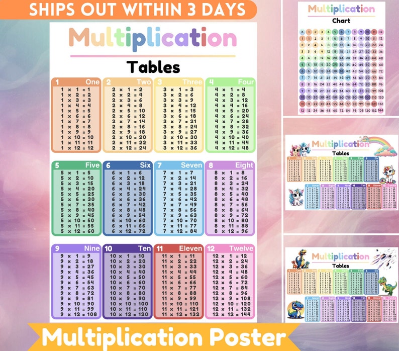 Multiplication Table Print Times Table Poster for Homeschool ...