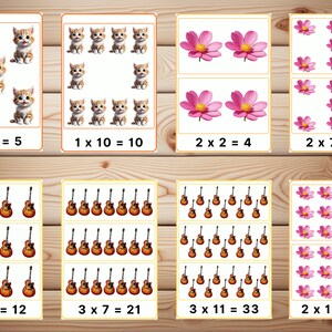 Multiplication Cards for Children Homeschooling Times Tables ...