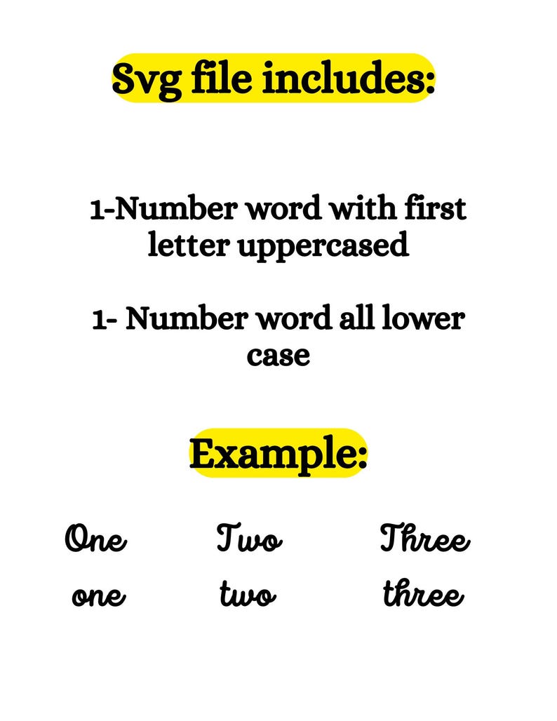 Cursive Number Words SVG Cut Files: Zero to Billion (digital Download ...