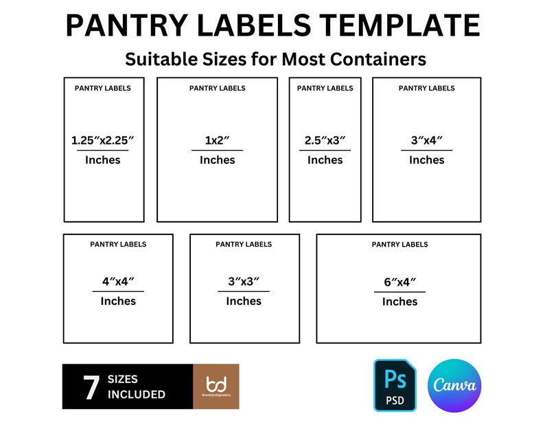 Editable Pantry Organization Labels for Kitchen Organization, Canva ...