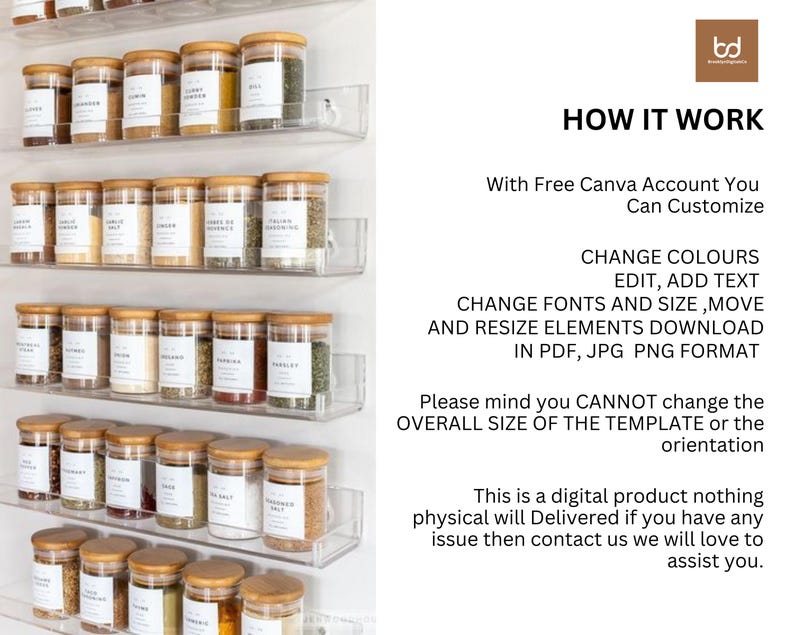 Editable Pantry Organization Labels for Kitchen Organization, Canva ...