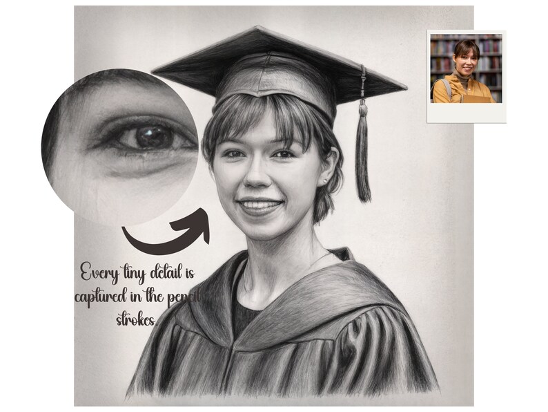 Custom Pencil Sketch Portrait From Your Photo, Digital Sketch Art Print ...