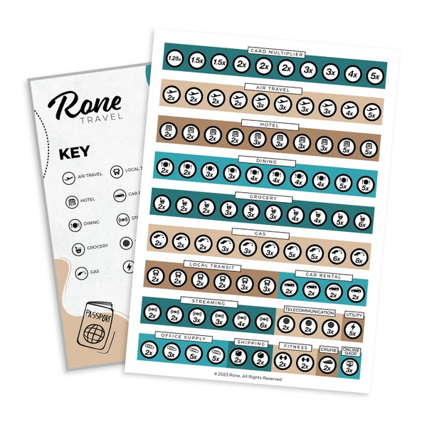 Card Stickers - Etsy