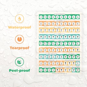 Travel Credit Card Point Stickers - Etsy