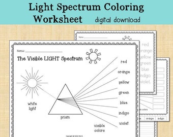 Science, Light Energy, Refraction, Reflection, Transmit, Absorb ...