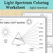 Light Spectrum Coloring Worksheet Printable - Etsy