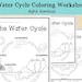 Water Cycle Coloring Worksheet - Etsy
