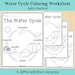 Water Cycle Coloring Worksheet | Earth Science - Etsy