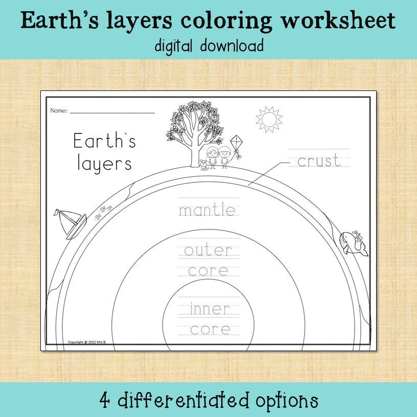 Earth's Layer Coloring Worksheet Printable - Etsy