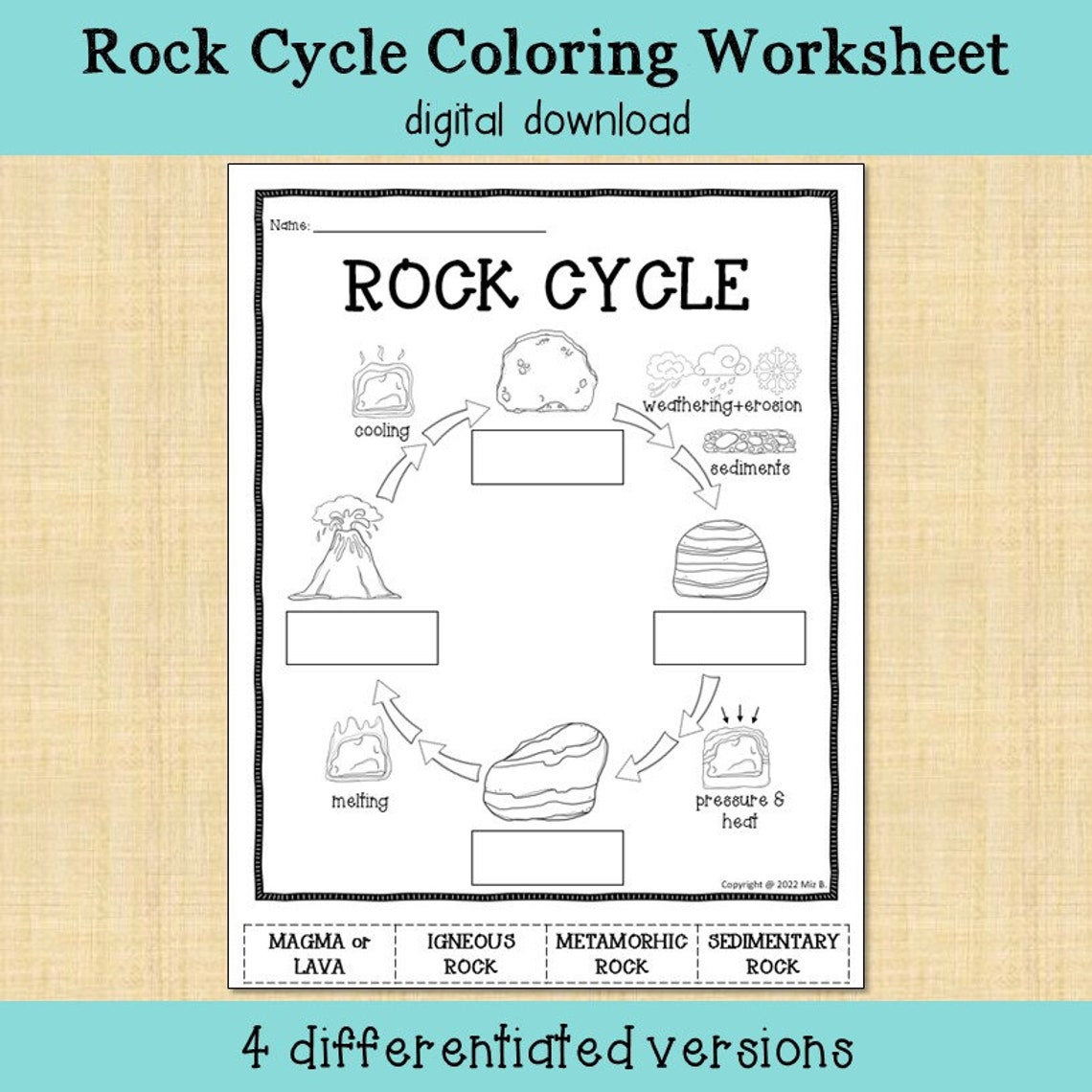 Rock Cycle Coloring Worksheet Printable - Etsy