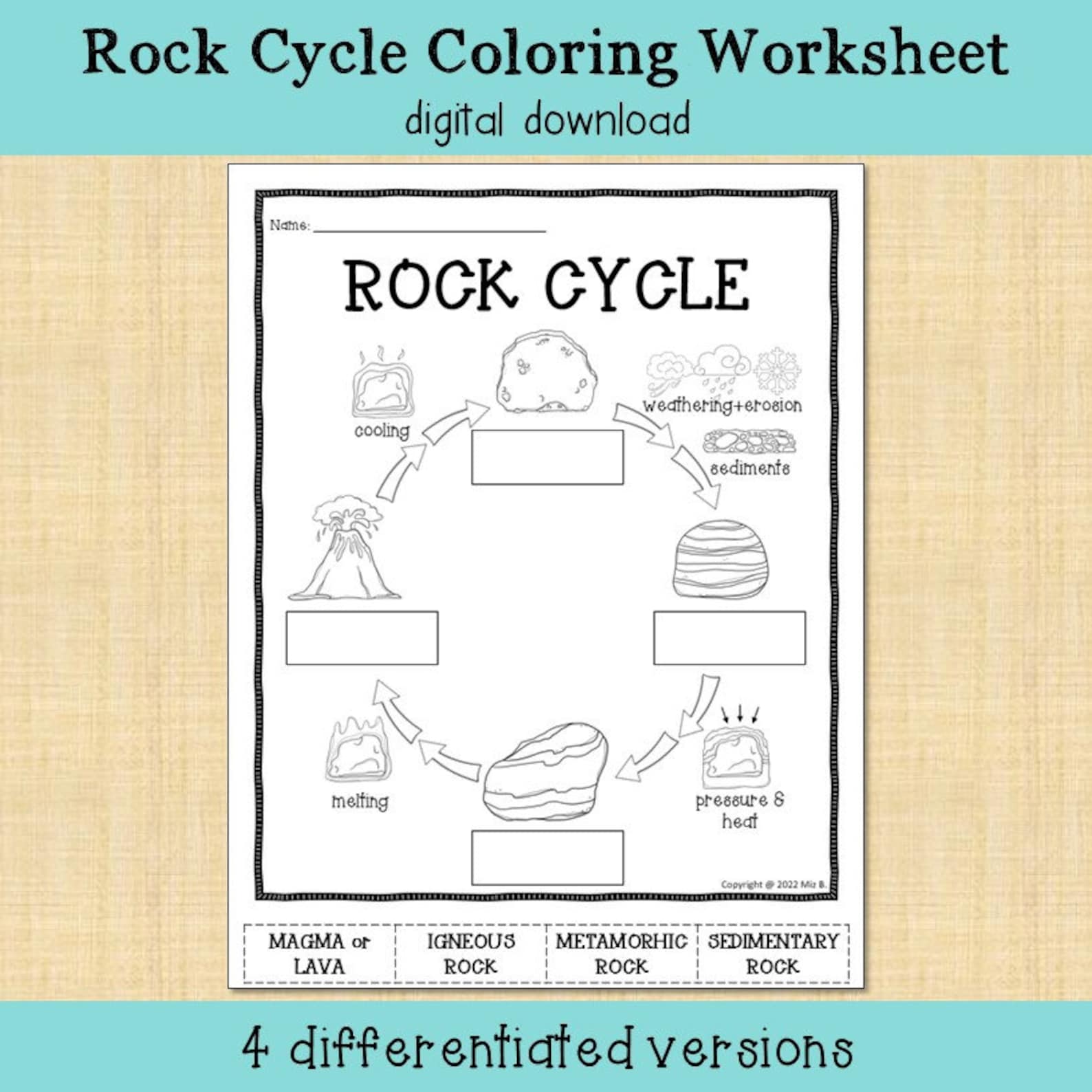 Rock Cycle Coloring Worksheet Printable - Etsy