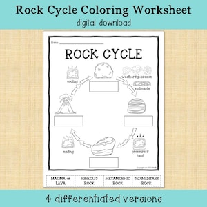 Rock Cycle Coloring Worksheet Printable - Etsy