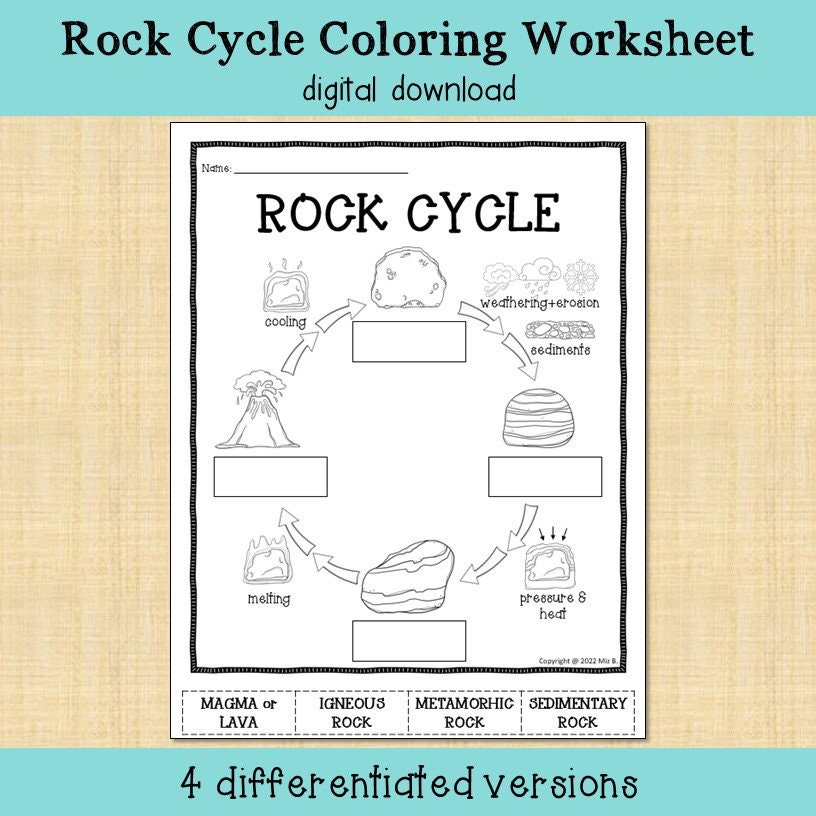 Rock Cycle Coloring Worksheet Printable - Etsy