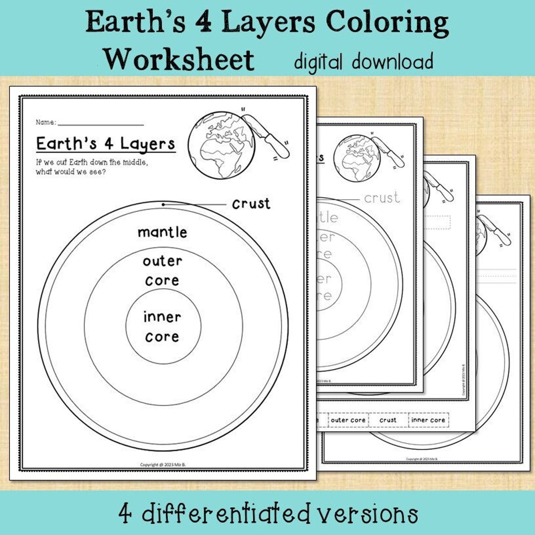 Earth's 4 Layers Coloring Worksheet - Etsy