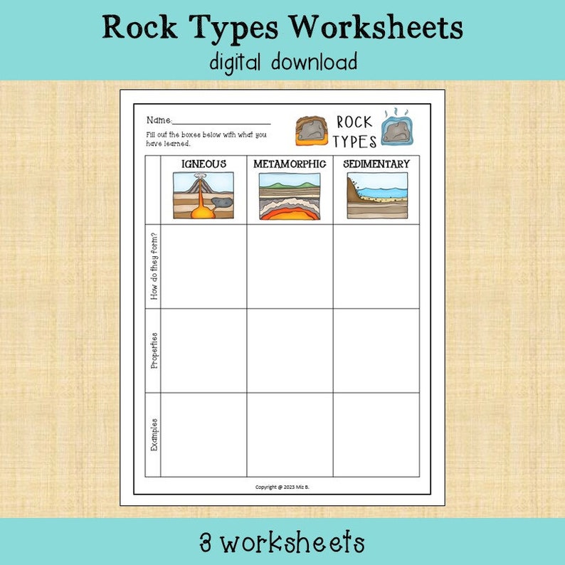 Rock Types Worksheets - Etsy