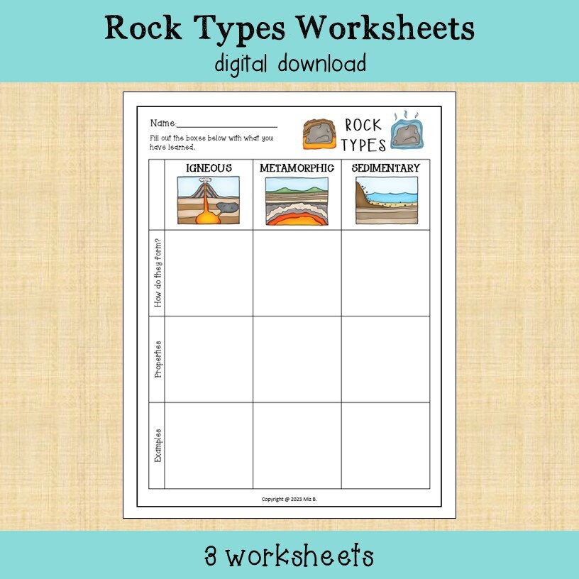 Rock Types Worksheets - Etsy