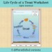 Life Cycle of a Trout Worksheet - Etsy