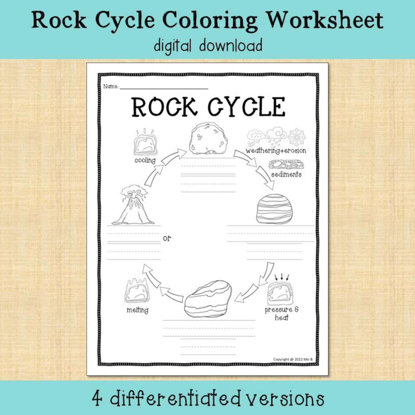 Rock Cycle Coloring Worksheet Printable - Etsy