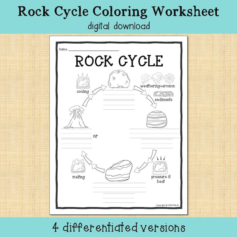 Rock Cycle Coloring Worksheet Printable - Etsy