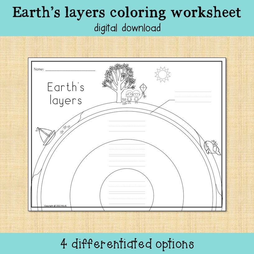 Earth's Layer Coloring Worksheet Printable - Etsy
