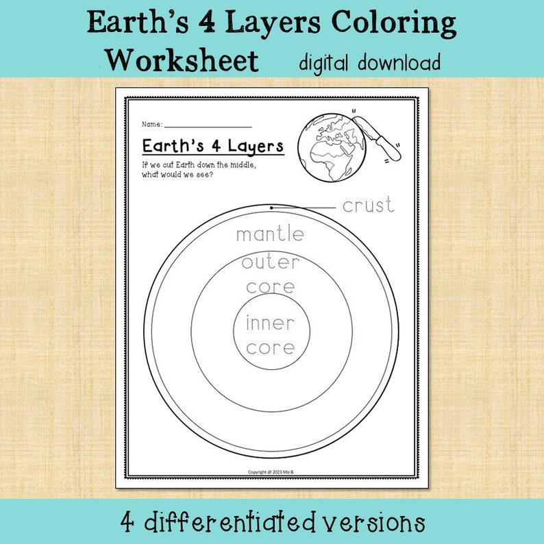 Earth's 4 Layers Coloring Worksheet | Science Geology No Prep - Etsy