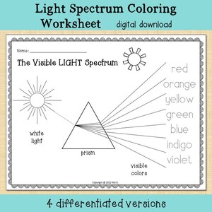 Light Spectrum Coloring Worksheet Printable - Etsy