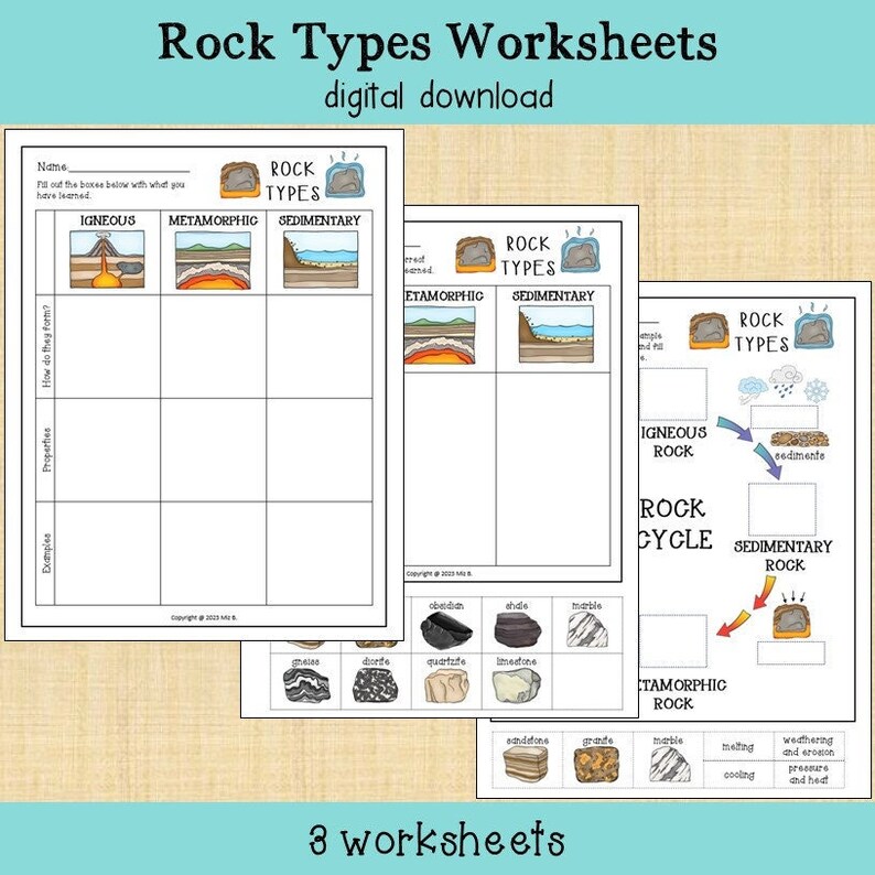 Rock Types Worksheets | Science Geology No Prep - Etsy