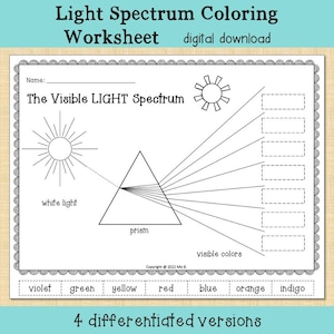 Light Spectrum Coloring Worksheet Printable - Etsy
