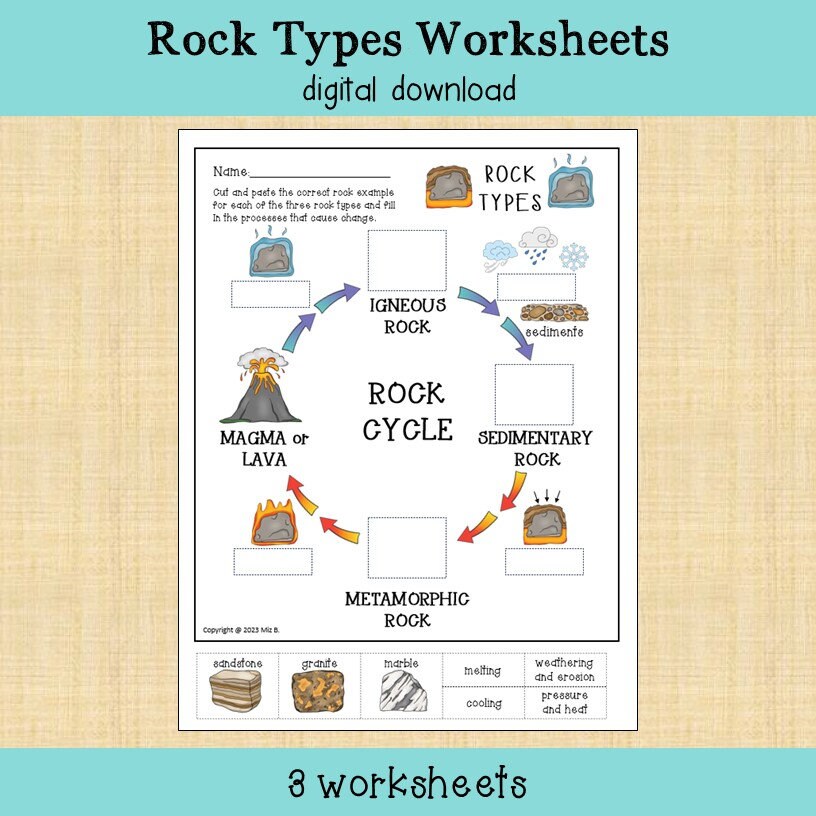 Rock Types Worksheets - Etsy