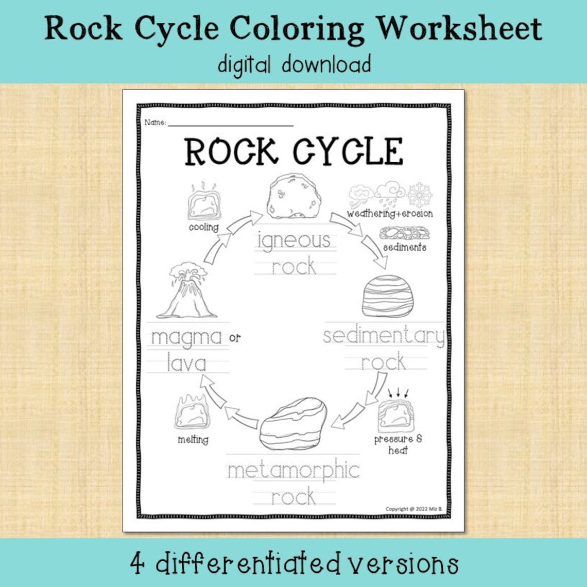 Rock Cycle Coloring Worksheet Printable - Etsy
